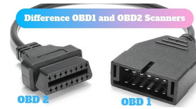 What is OBD1 | How Do I Know If My Car Is OBD2 | Premium Diagnostic ...