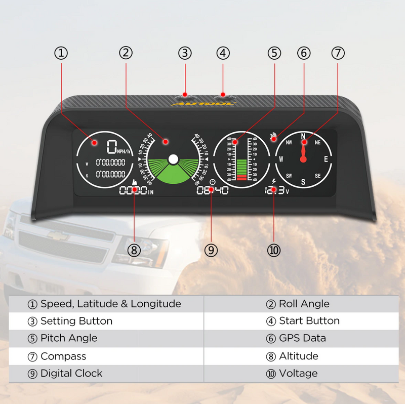 AUTOOL X90 OBD2 Vehicle Monitoring Computer | OBD2 HUD Trip Computer