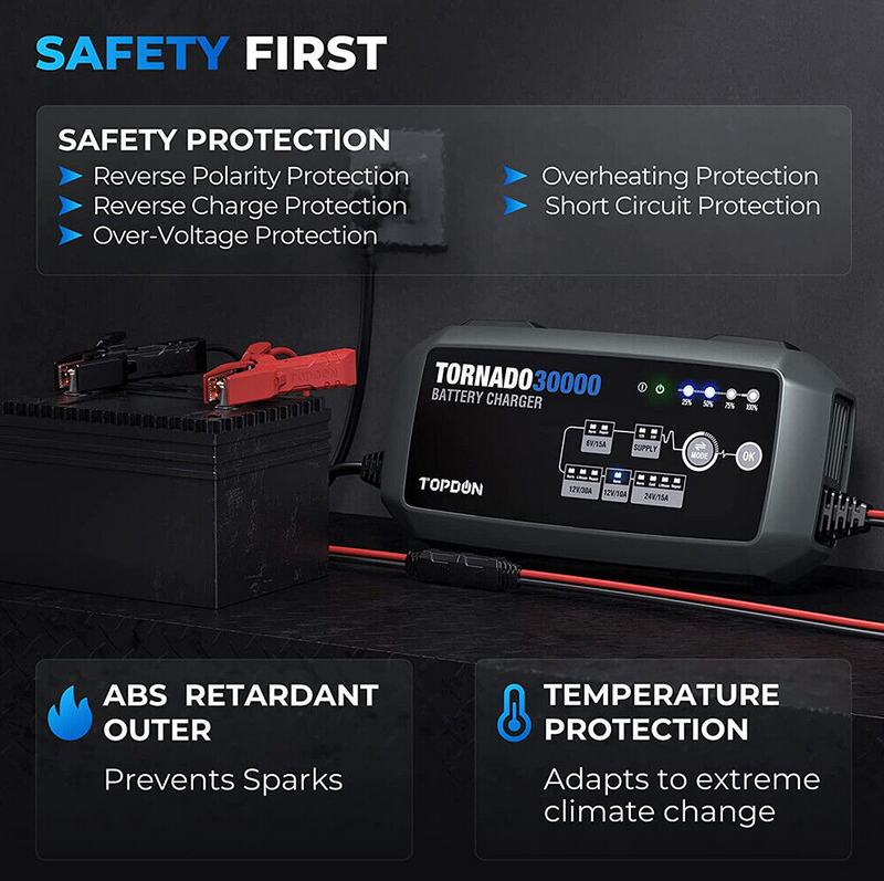 Topdon T30A Battery Charger 12/24V | Topdon T3000 | Premium Diagnostic ...